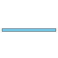 Ceramic Texturing Sticks 800 grit, Blue